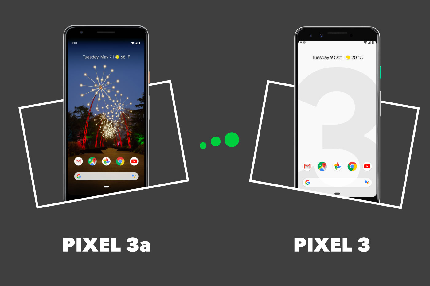 Comparatif Pixel 3a Vs Pixel 3 Quel Est Le Meilleur Smartphone Google
