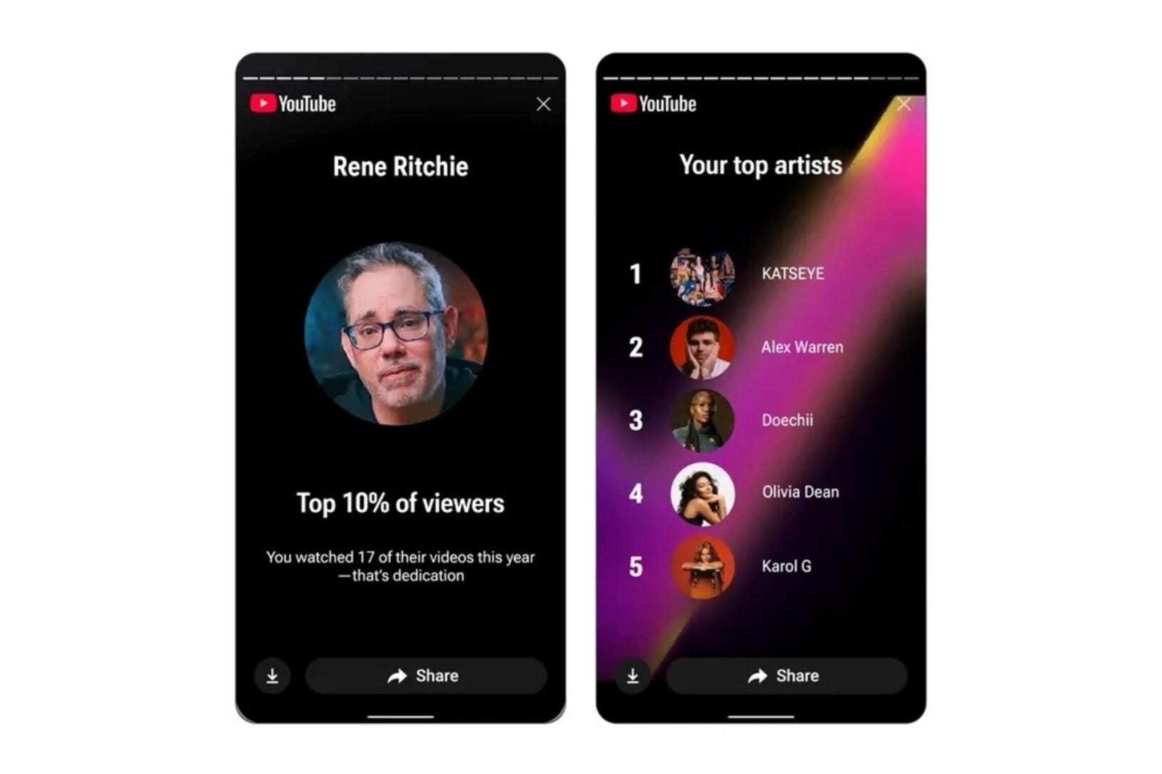 YouTube lance son récap de l’année 2025 pour les vidéos (et vous révèle ...