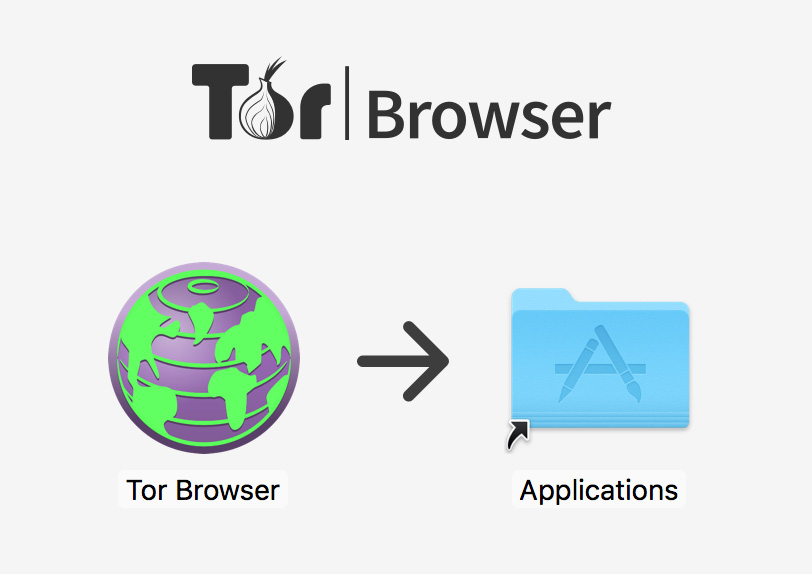 The Black Web Browser _ How To Access Dark Web Browser – SKRW